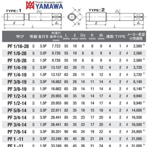 1/4-19 PF 管用平行ネジタップ ＜ 有限会社ミサトマシンツール